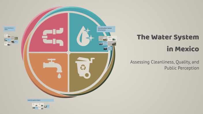 The Water System in Mexico by Michelle Del pilar on Prezi