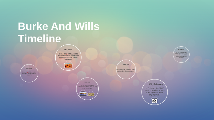 Burke and Wills Timeline by Jasmine Vasquez on Prezi