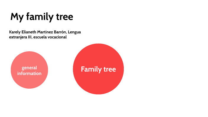 My family tree by Kevin Hernández on Prezi