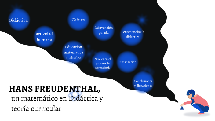 HANS FREUDENTHAL, un matemático en Didáctica y teoría curricular by ...