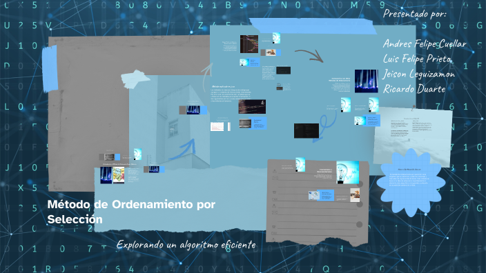 Método de Ordenamiento por Selección by Ricardo Adolfo Duarte Serrano ...