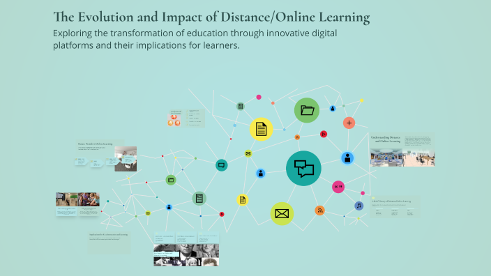 The Evolution and Impact of Distance/Online Learning by Jennifer Morris ...
