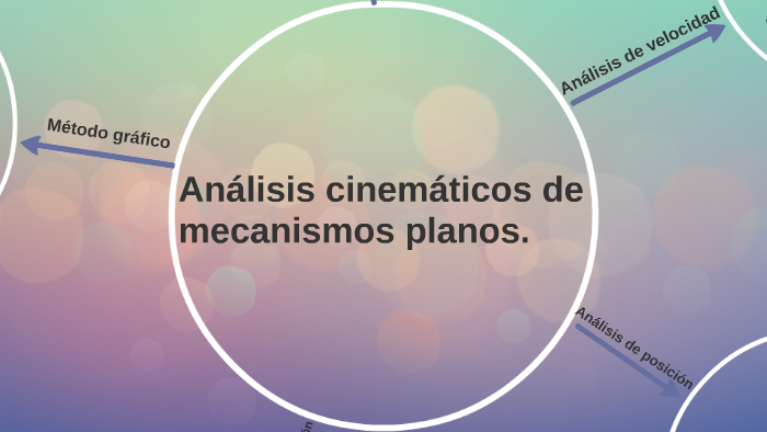 Análisis cinemáticos de mecanismos planos. by José Amezcua on Prezi