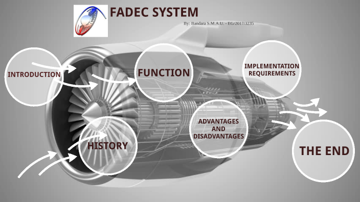 FADEC SYSTEM by Aravinda Bandara on Prezi