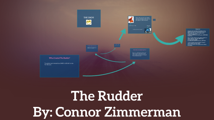 The Rudder by Connor Zimmerman on Prezi