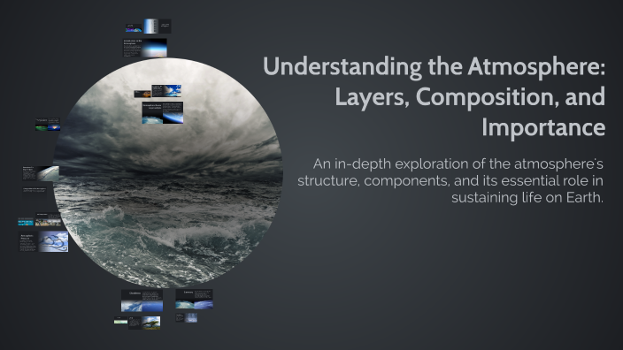 Understanding the Atmosphere: Layers, Composition, and Importance by ...