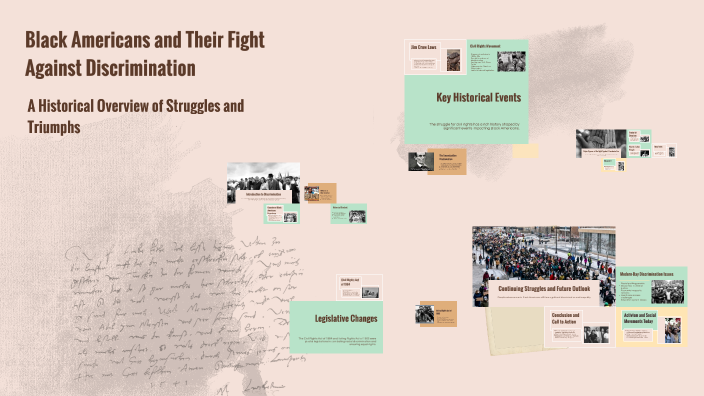 Black Americans and Their Fight Against Discrimination by Aaradhya Siva ...