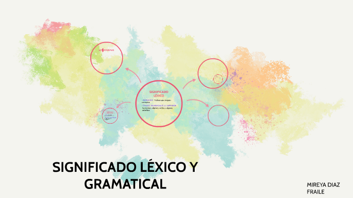 SIGNIFICADO LÉXICO Y GRAMATICAL by mireya diaz fraile on Prezi