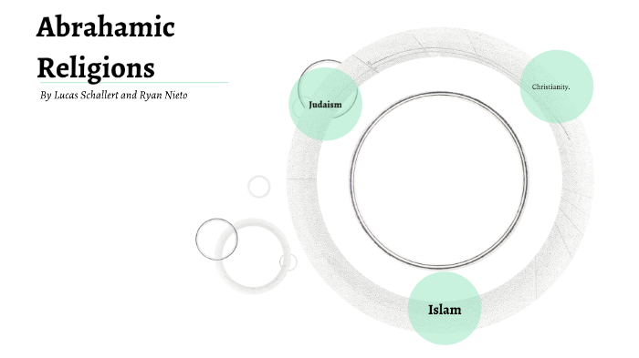 Timeline of Abrahamic religions by Lucas Schallert on Prezi