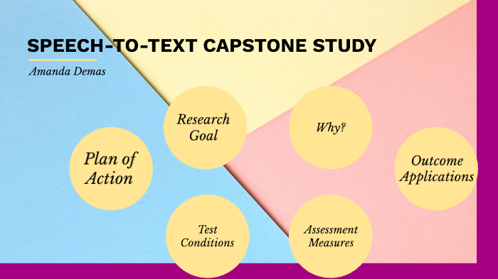 Capstone Project Outline by Amanda Demas on Prezi