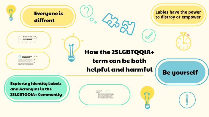 Aaron's by olivia larose on Prezi