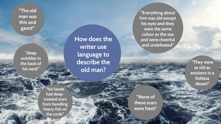 How does the writer use language to describe the old man? by Eve ...