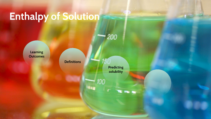 Enthalpy of Solution by David Gabb on Prezi