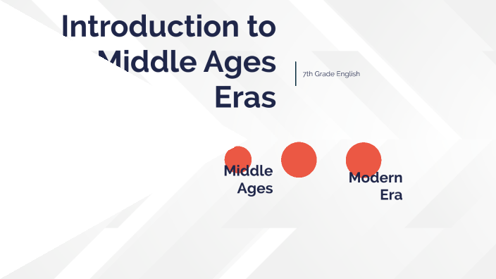 Introduction to the Middle Ages Eras by Amanda Spindler on Prezi