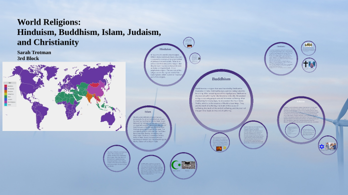 World Religions Project by Sarah Trotman on Prezi