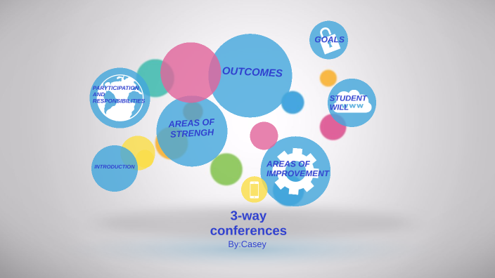 3 way conferences by Casey McDonald on Prezi