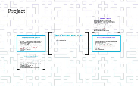 Types of reactions Poster project by lilly howard on Prezi