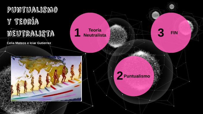 Puntualismo y Teoría neutralista by Celia Mateos Liñán on Prezi