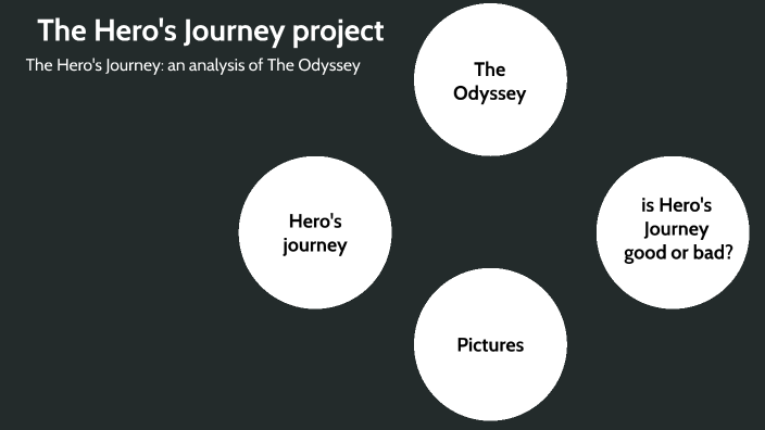 Hero's journey project by Krystian Hildebrandt on Prezi