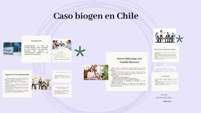 Caso biogen en Chile by Valezca Beroiza on Prezi