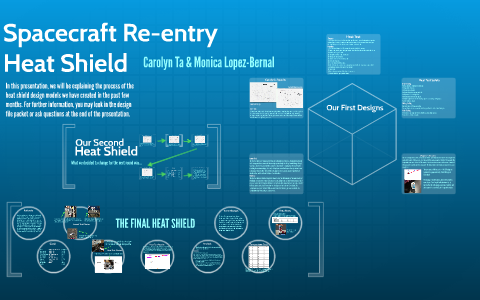 Spacecraft Re-entry by Carolyn Ta on Prezi