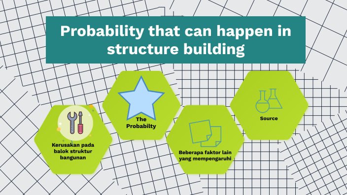 Probability in structure building by Muhammad Ivan on Prezi