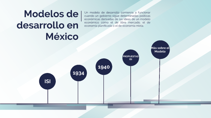 Modelos de desarrollo en México by Vanessa Lopez on Prezi