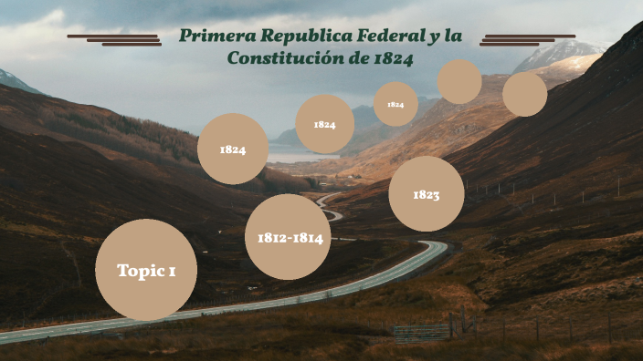 Primera Republica Federal y la Constitución de 1824 by Sebastian ...