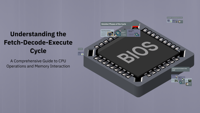 Understanding the Fetch-Decode-Execute Cycle by Karl Joseph on Prezi