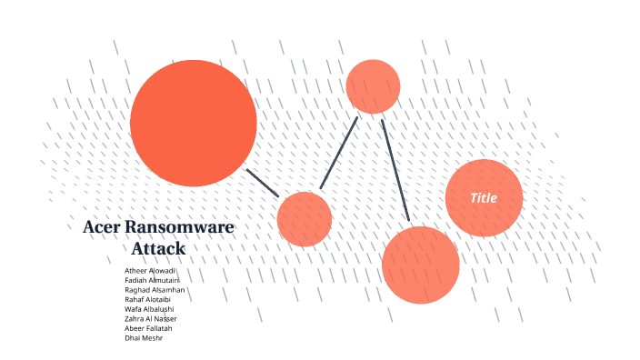 Acer Ransomware Attack by rahaf alotaibi on Prezi