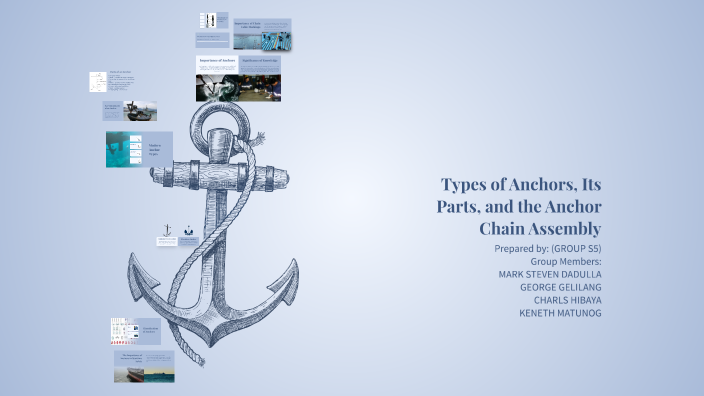 Types of Anchors, Its Parts, and the Anchor Chain Assembly by Hibaya ...
