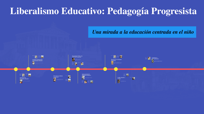 Liberalismo Educativo: Pedagogía Progresista by Joel Trejos on Prezi