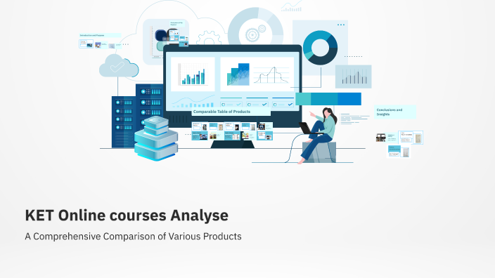 Product Data Analysis and Evaluation by Cici Cheng on Prezi