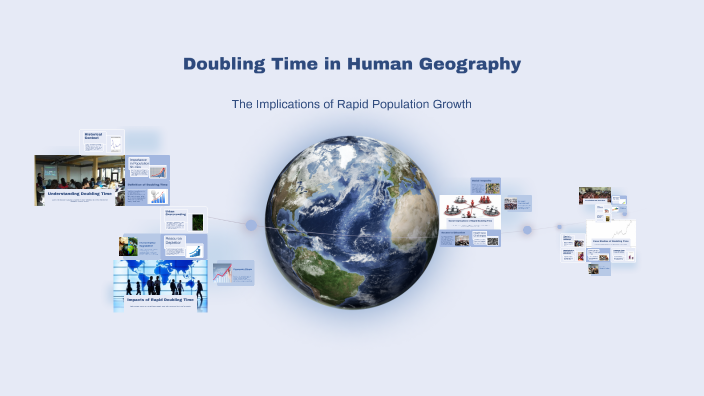 Doubling Time in Human Geography by Shyann Rongey on Prezi