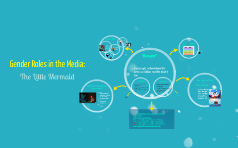 Gender Roles in the Media: by Sophia Liang on Prezi