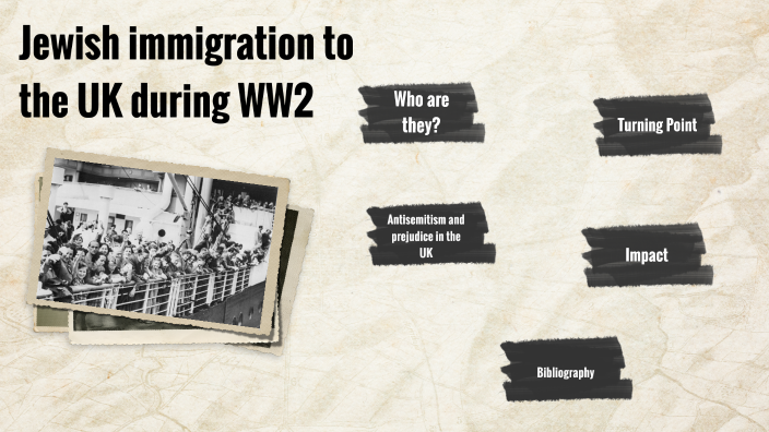 Jews in England by Andy Baselga on Prezi