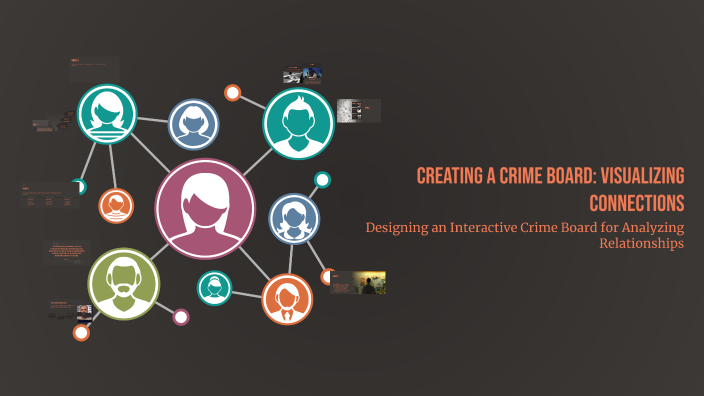 Creating a Crime Board: Visualizing Connections by Mary Beth Fazekas on ...