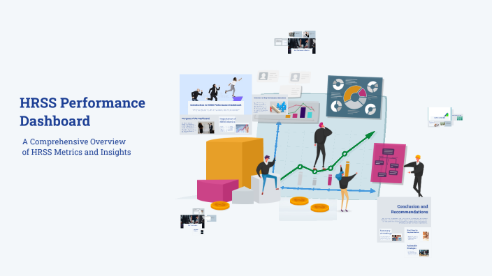 HRSS Performance Dashboard by Pratibha Gupta on Prezi
