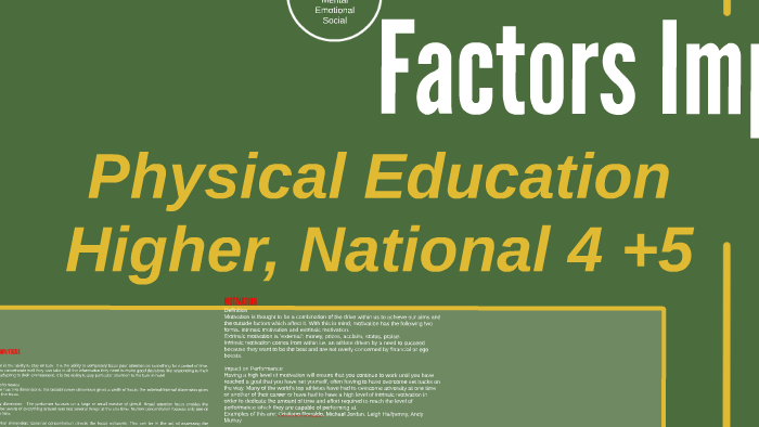 Factors Impacting Performance by on Prezi Factors Impacting Performance by on Prezi