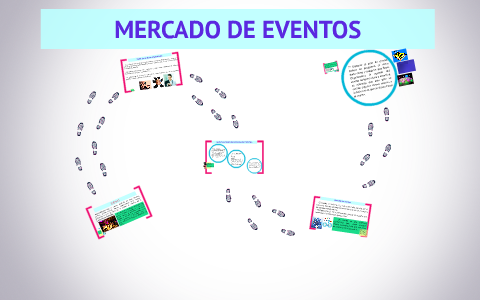 MERCADO DE EVENTOS by Vanessa Rodriguez on Prezi