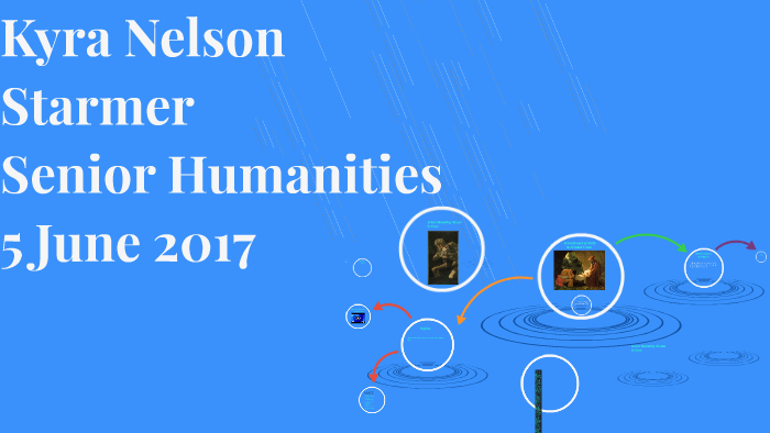 Kyra Nelson by Kyra Nelson on Prezi