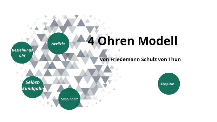 4 Ohren Modell by Barbara Strobl on Prezi