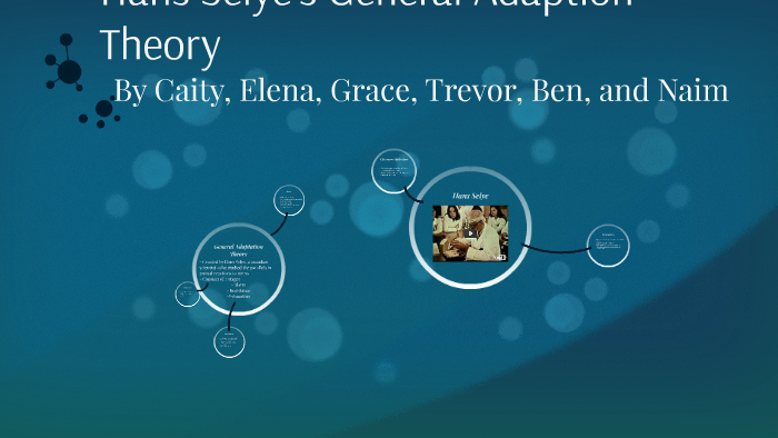 Hans Selye's General Adaption Theory by Caity H on Prezi