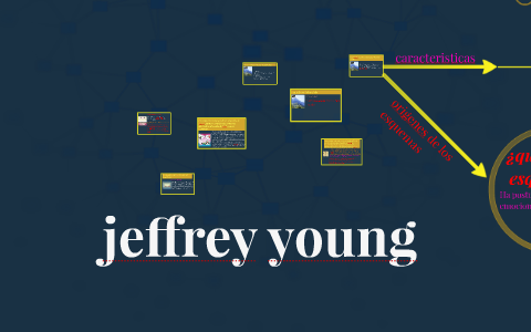 jeffrey young by yisel arias on Prezi