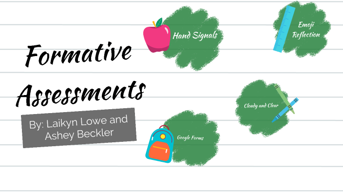 Formative Assessments by Ashley Beckler on Prezi