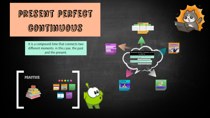 Unit 3: present perfect continuous. by isabella trujillo on Prezi