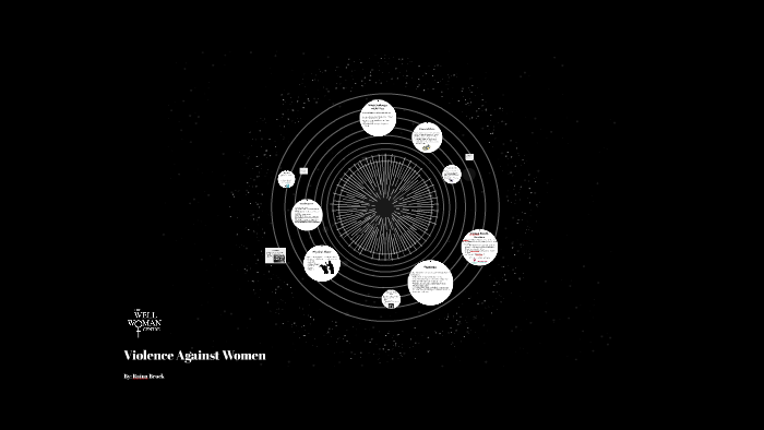 Violence Against Women by Raina Brock on Prezi