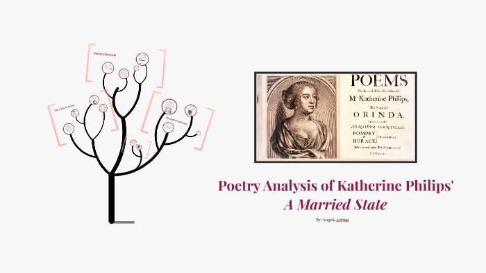 A Married State Analysis by Angela Ardoin on Prezi