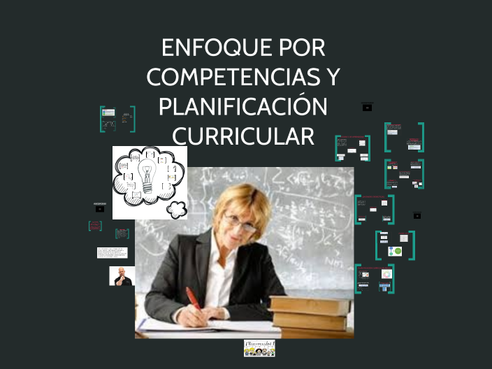 Síntesis by Norma Montes de Oca on Prezi
