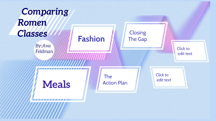 Comparing Roman Classes by Ava Feldman on Prezi